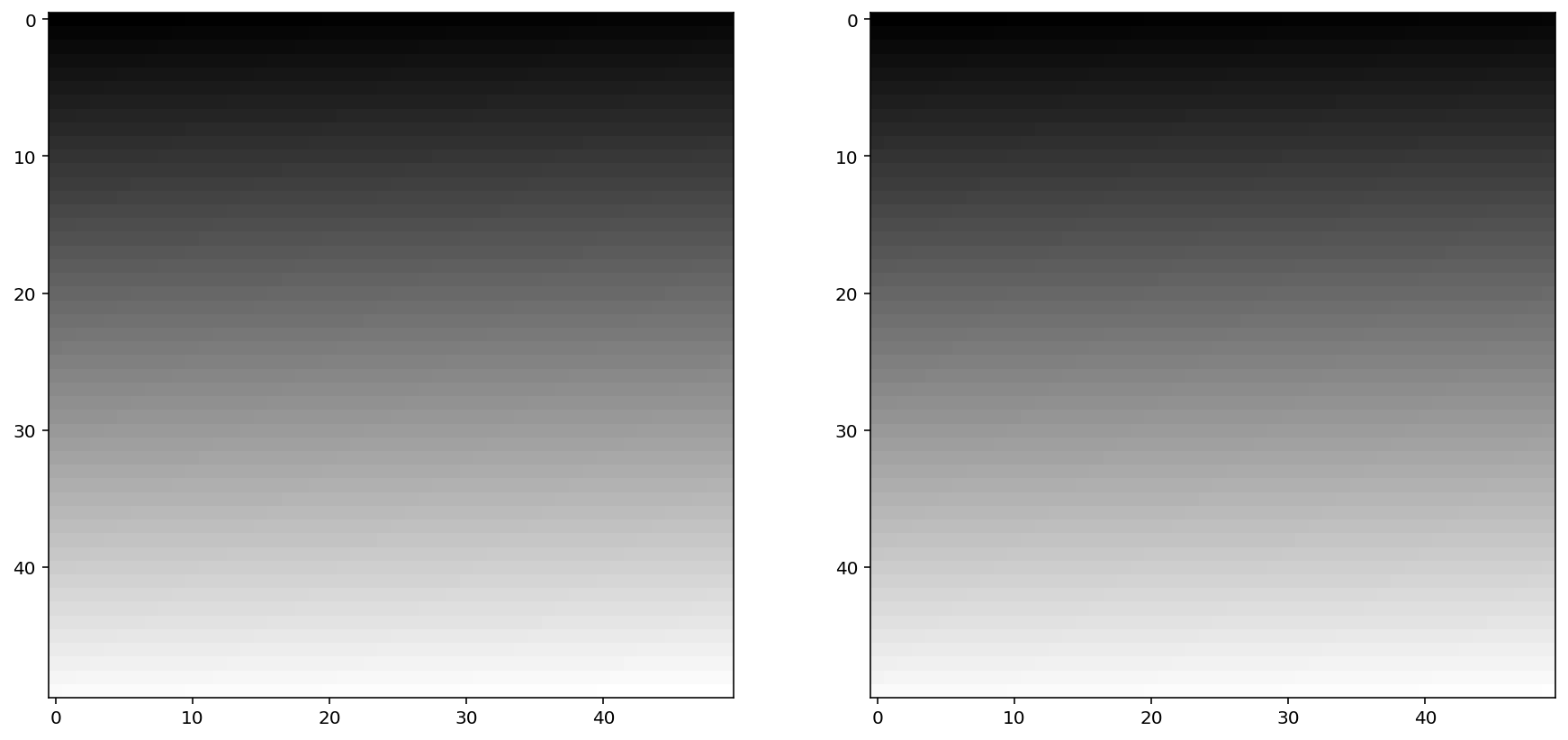Convert Image To Array Python
